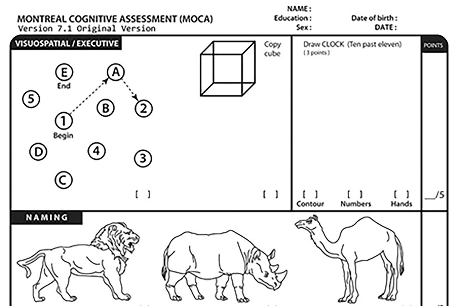 History of the Clock Drawing Test and the Linus Health Platform