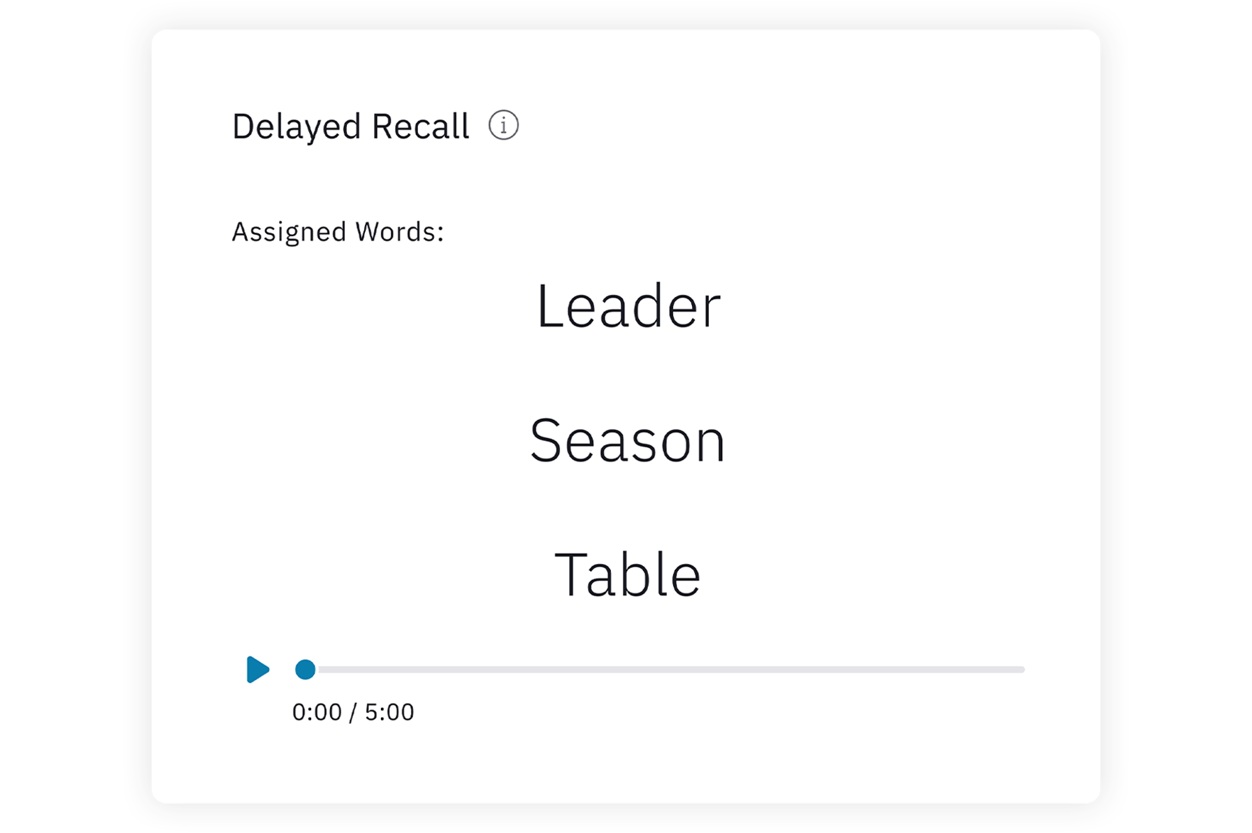 History of the Clock Drawing Test and the Linus Health Platform