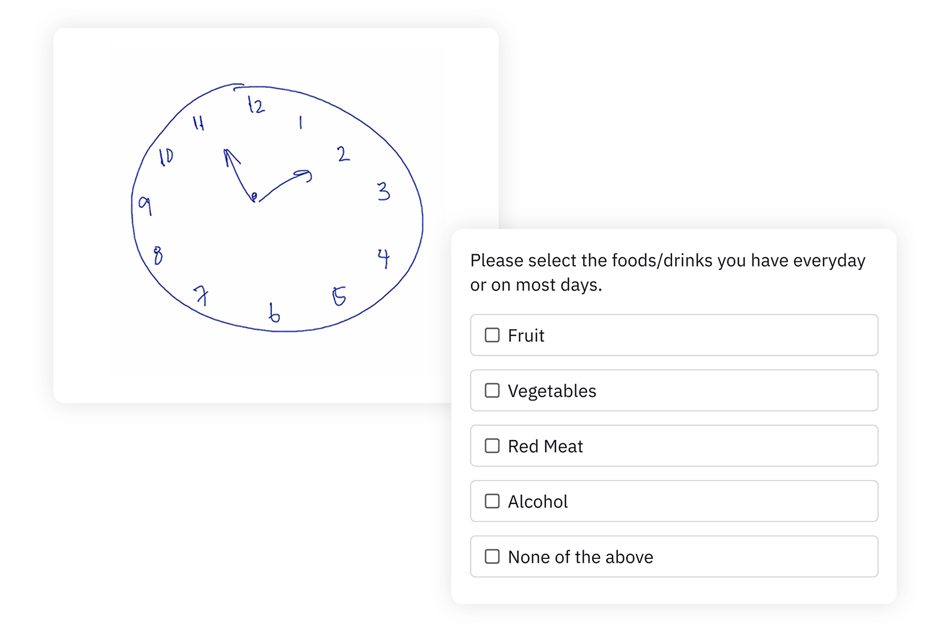 History of the Clock Drawing Test and the Linus Health Platform